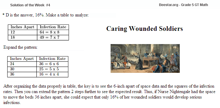 Problem of the Week - Beestar.org