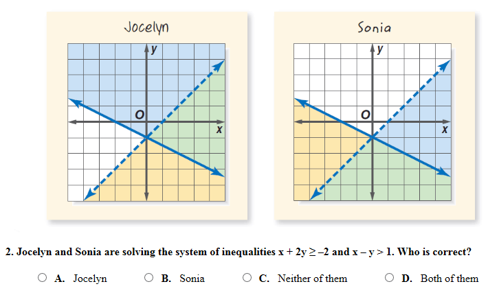 Algebra I - Beestar.org