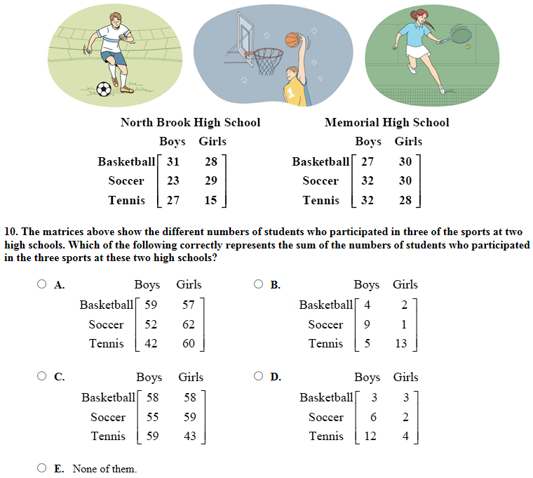 SAT Math - hs.Beestar.org