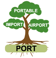 Vocabulary - Beestar.org