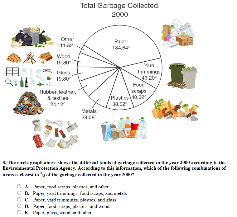 Advanced SAT Math - hs.Beestar.org