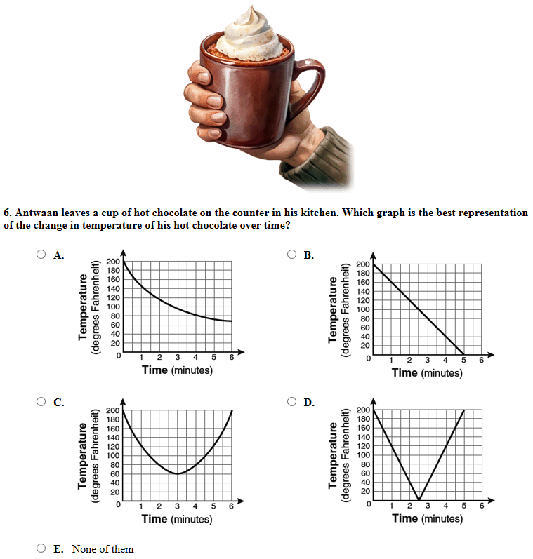 Advanced SAT Math - hs.Beestar.org