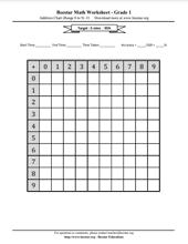 Free Math Worksheets For 1st Grade Pdf Free Math Addition And